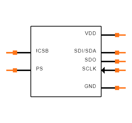 MS561101BA03-50 footprint & symbol by TE Connectivity ALCOSWITCH ...