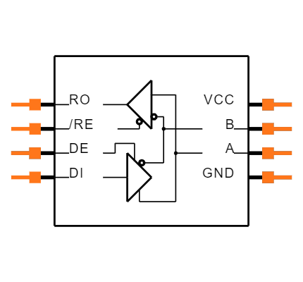 RS485 footprint & symbol by Texas Instruments | SnapEDA