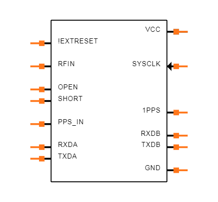ICM SMT 360 Symbol, Footprint & 3D Model by Trimble | SnapMagic Search ...