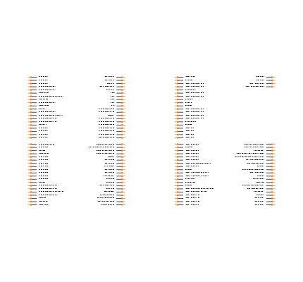 XC6SLX4-2TQG144I footprint & symbol by Xilinx | SnapMagic Search